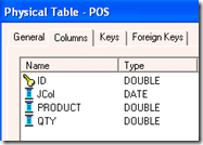 Setting OBIEE Join Columns With Request Variables