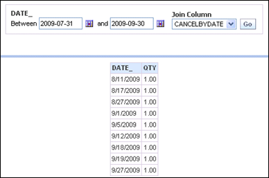 Setting OBIEE Join Columns With Request Variables