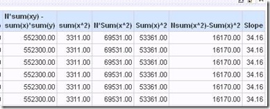 Statistical Analysis Using Linear Regression in OBIEE