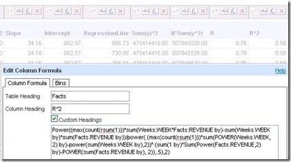 Statistical Analysis Using Linear Regression in OBIEE