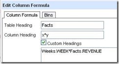 Statistical Analysis Using Linear Regression in OBIEE
