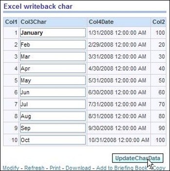 Writeback in OBIEE