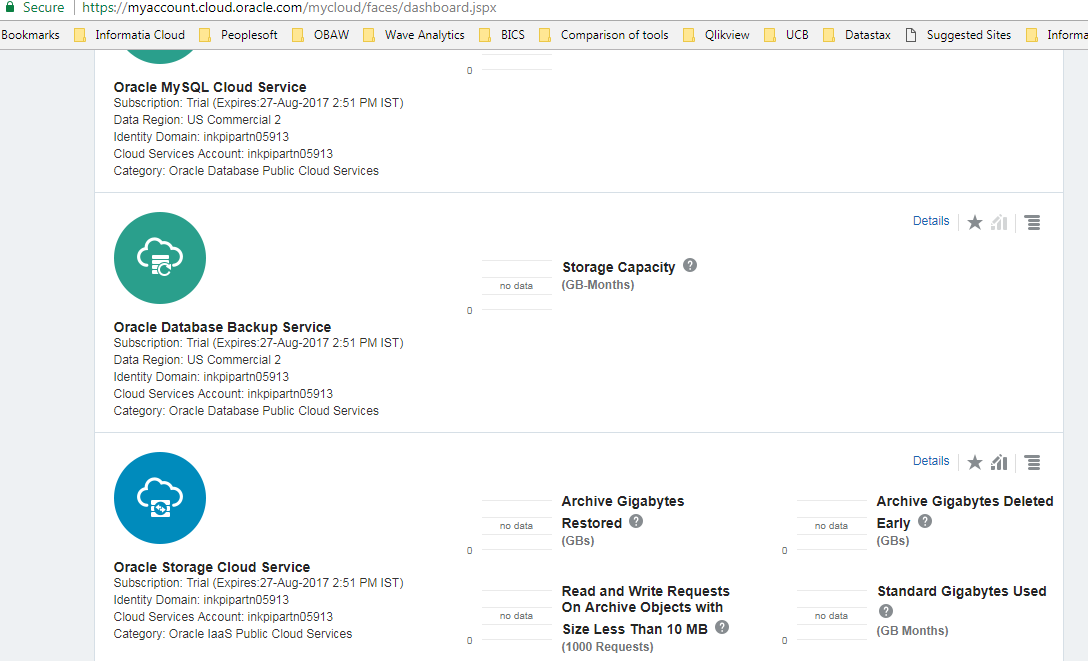 How to Setup Oracle Analytics Cloud Service
