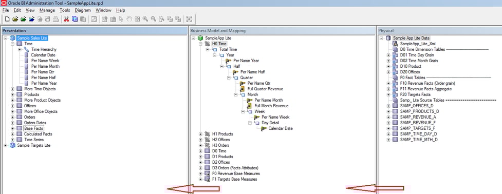 Oracle BI Server Connectivity with Tableau (Part 2)