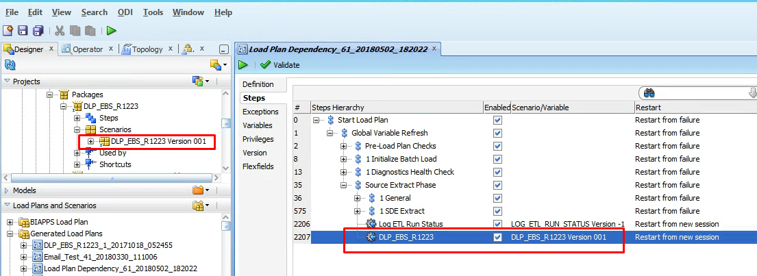 How to Setup Dependencies between Load Plans in Oracle Data Integrator
