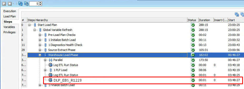 How to Setup Dependencies between Load Plans in Oracle Data Integrator