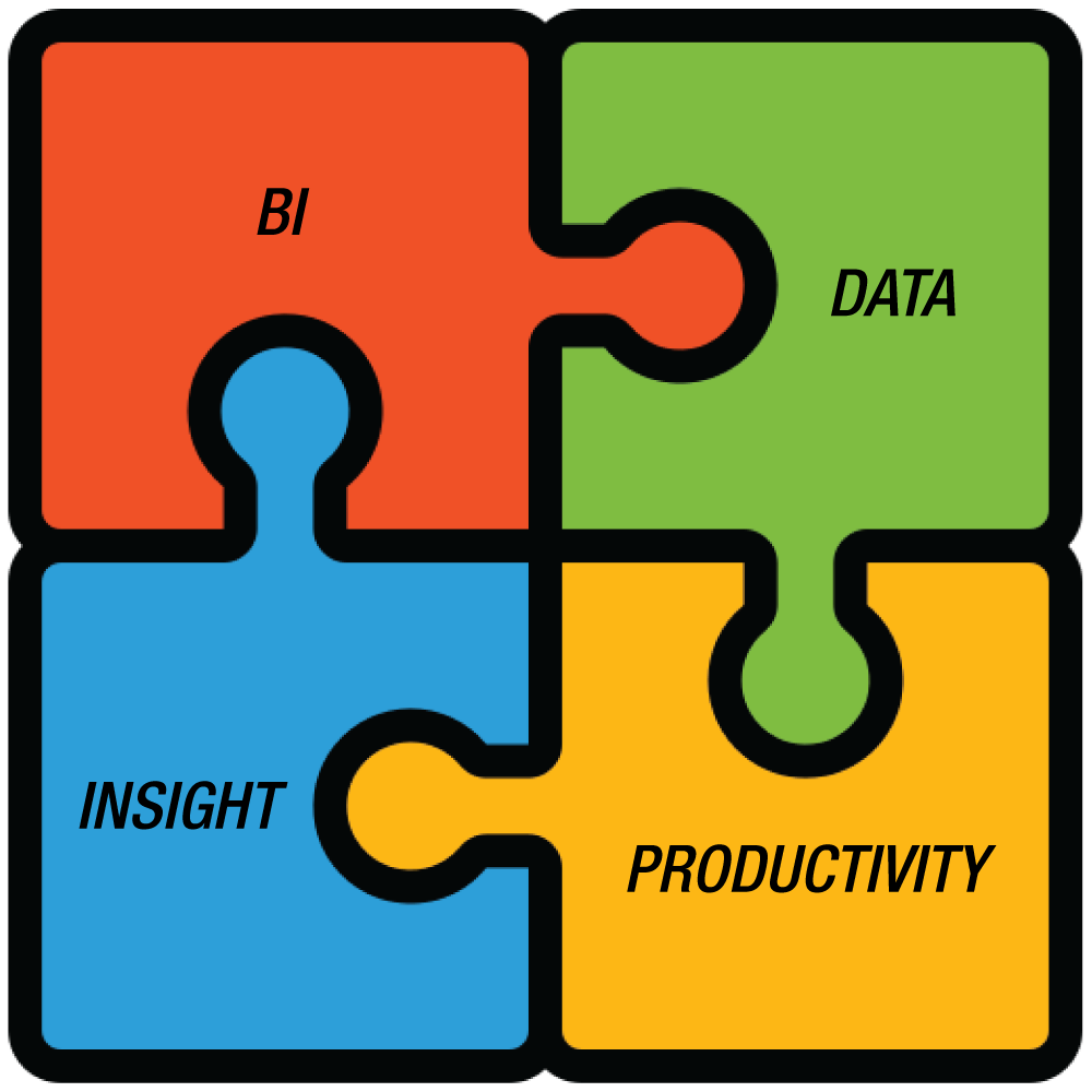 BI Modernization Accelerator - DataBridge Suite